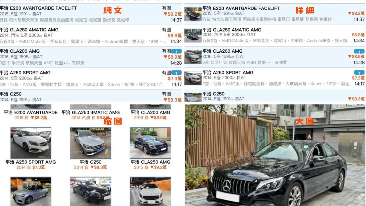 28car及其他二手車網買賣二手車對比攻略