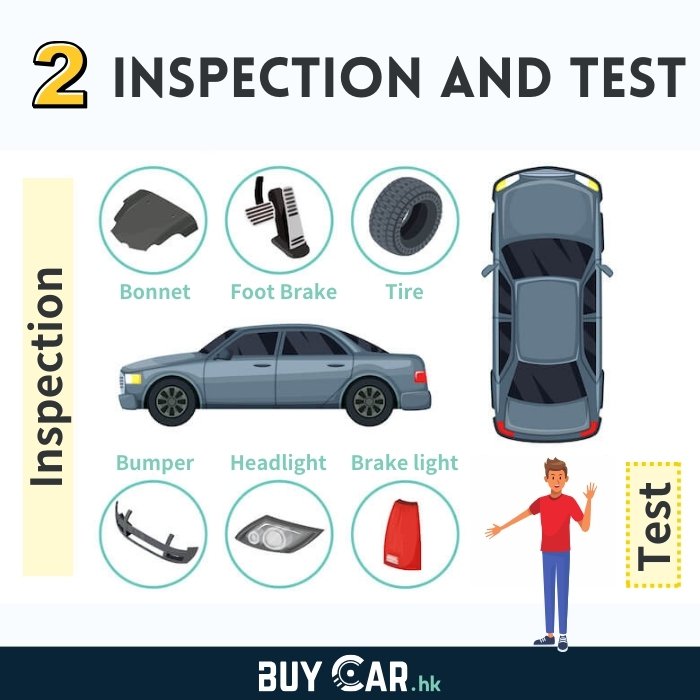 Comprehensive Guide to Buying a Used Car: Inspection, Insurance, and ...